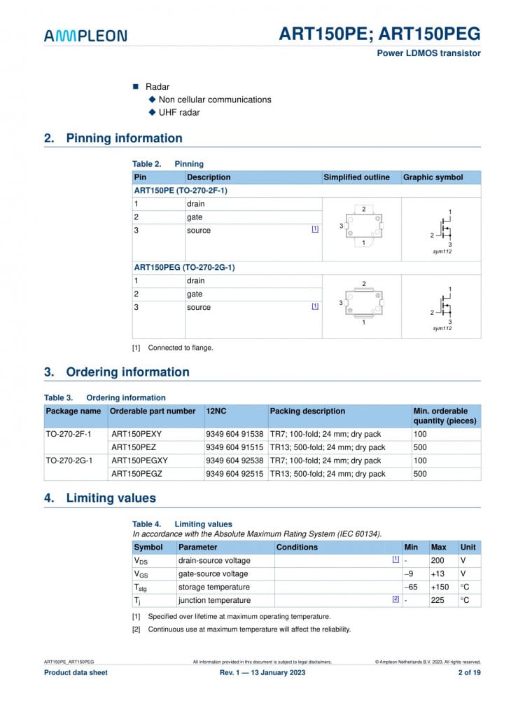ART150PEXY datasheet page 2