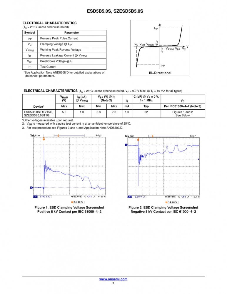 SZESD5B5.0ST1G datasheet page 2