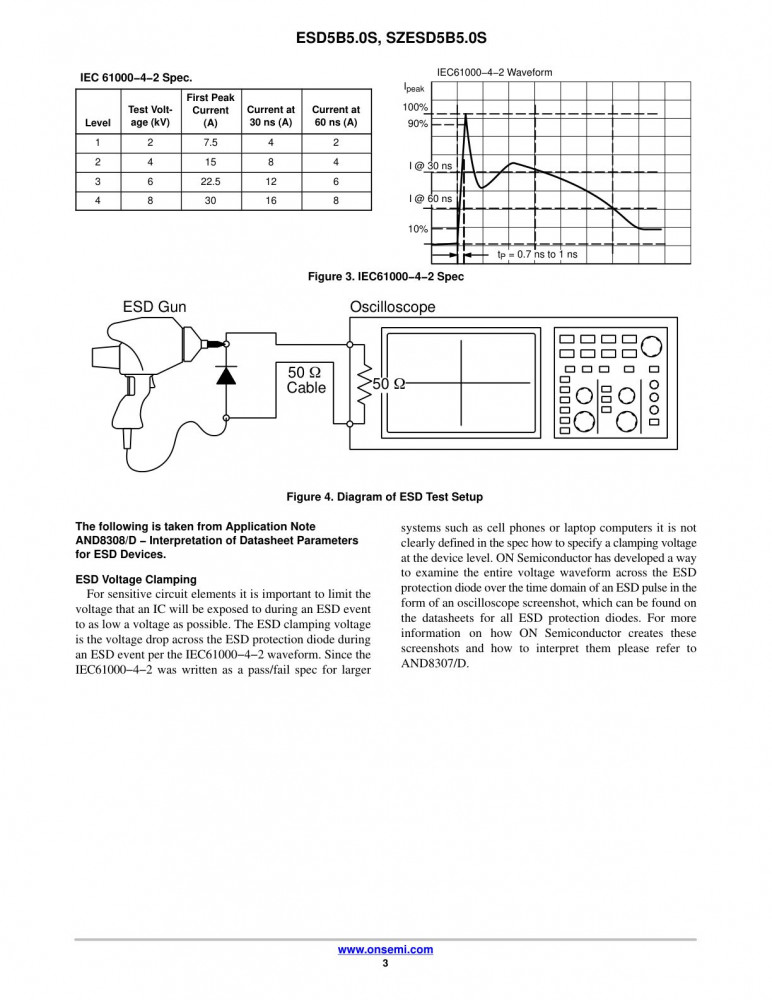 SZESD5B5.0ST1G datasheet page 3