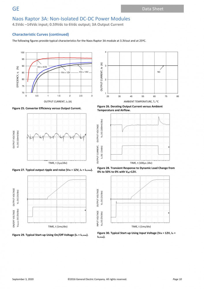 NSR003A0X4Z datasheet page 10
