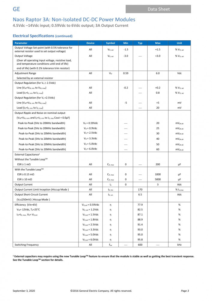 NSR003A0X4Z datasheet page 3