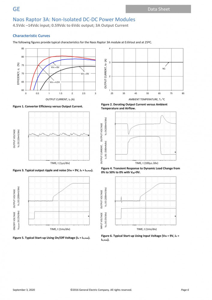 NSR003A0X4Z datasheet page 6