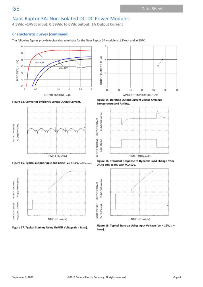 NSR003A0X4Z datasheet page 8