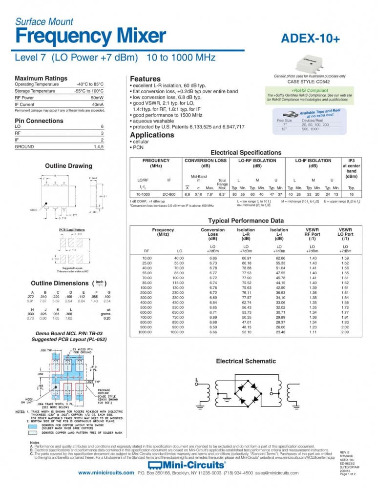 ADEX-10+ official datasheet page 1