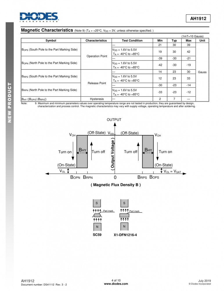 AH1912 datasheet page 4