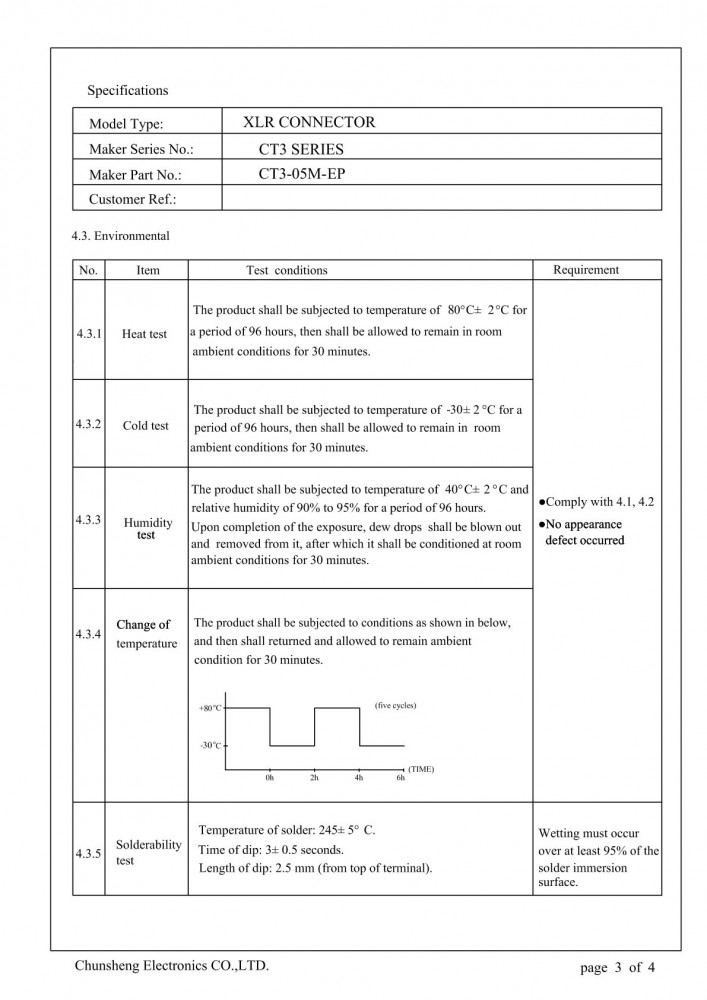 CT3-05M-EP specification page 4