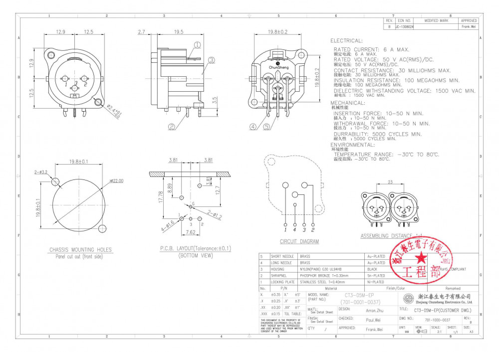 CT3-05M-EP specification page 6