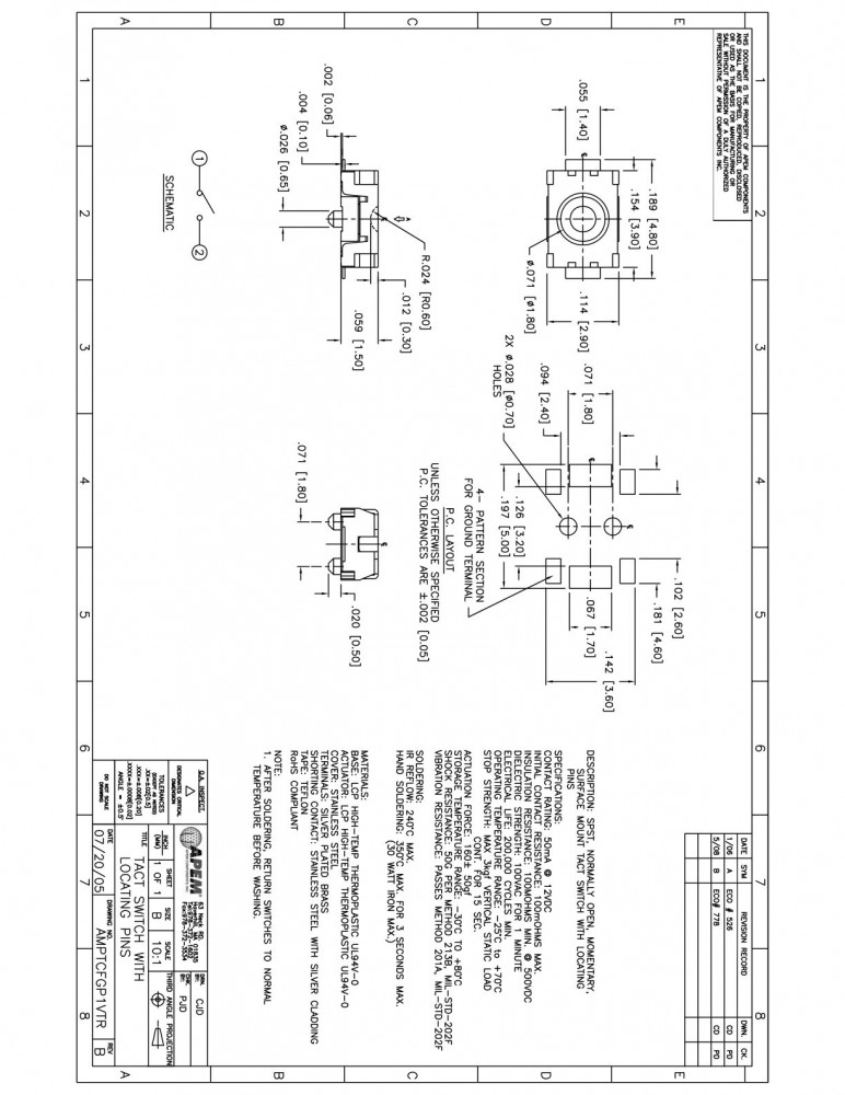 AMPTLGVTR document page 8