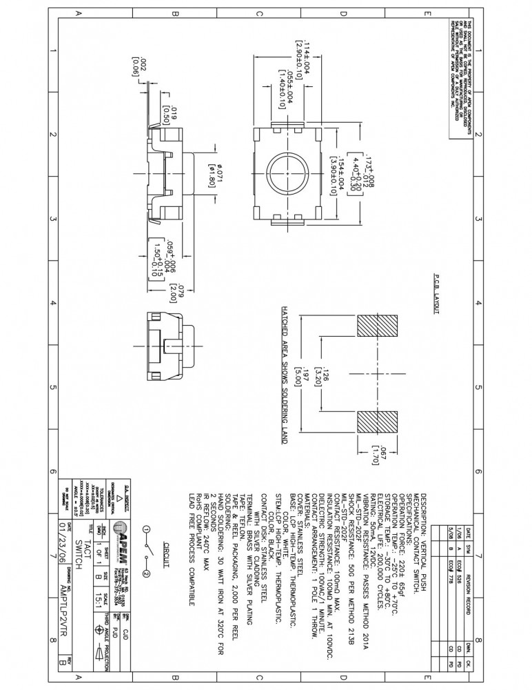 AMPTLGVTR document page 9