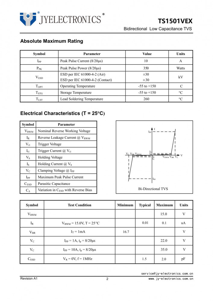 TS1501VEX datasheet page 2