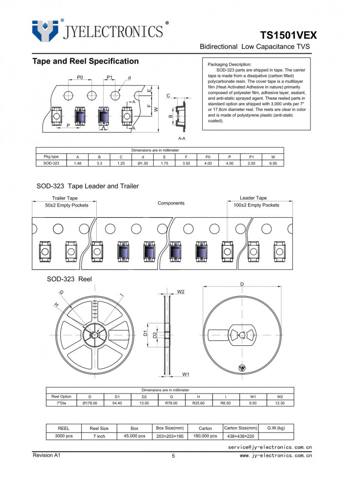 TS1501VEX datasheet page 5