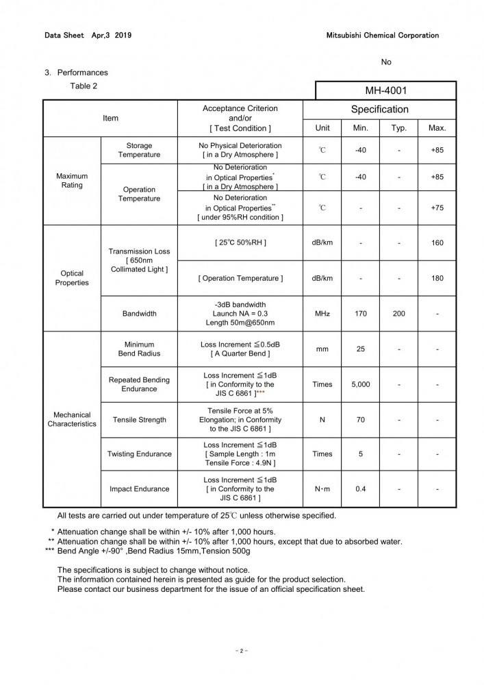 MH4001 technical document page 2