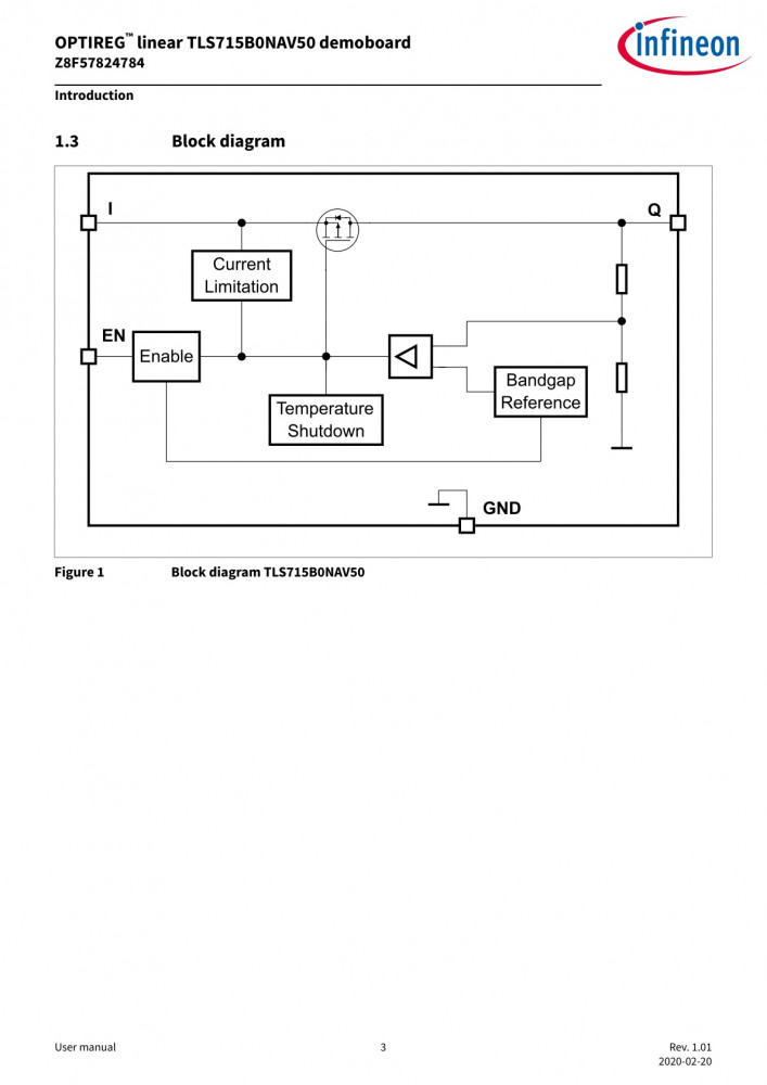 TLS715B0NAV50 demonstration board document page 3