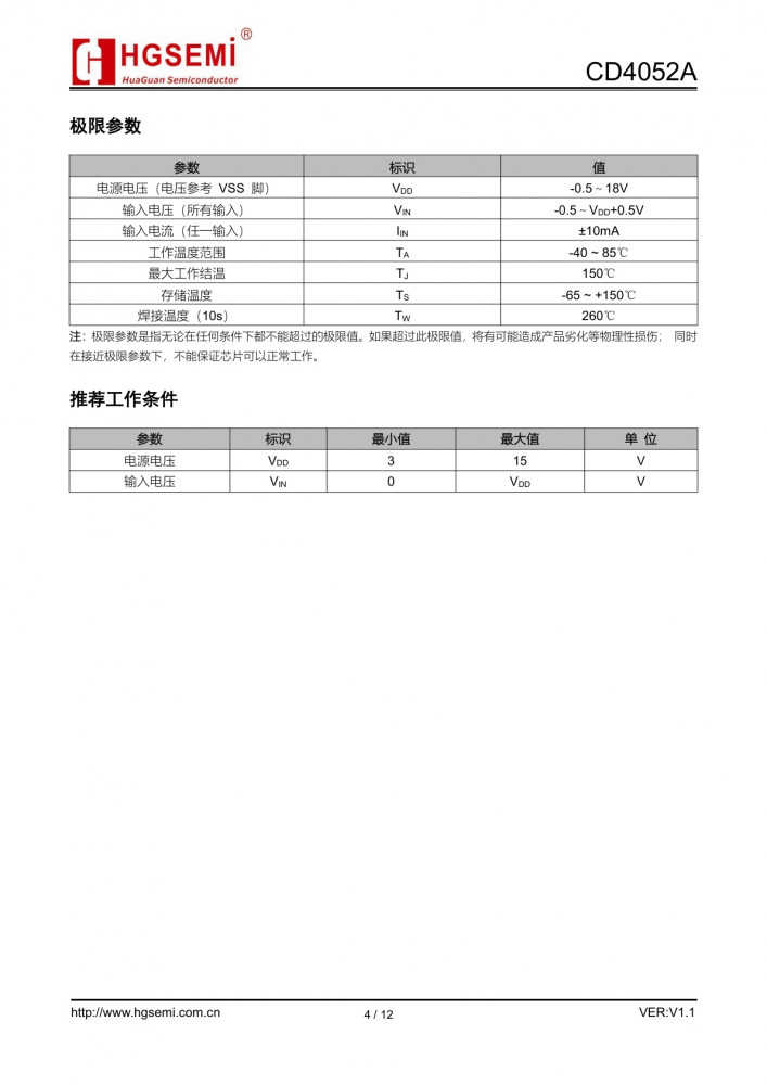 CD4052AMS/TR datasheet page 4