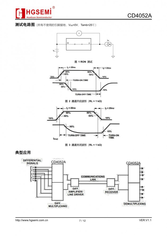 CD4052AMS/TR datasheet page 7