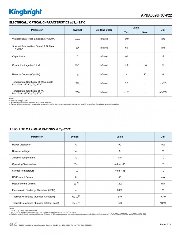 APDA3020F3C-P22 datasheet page 2