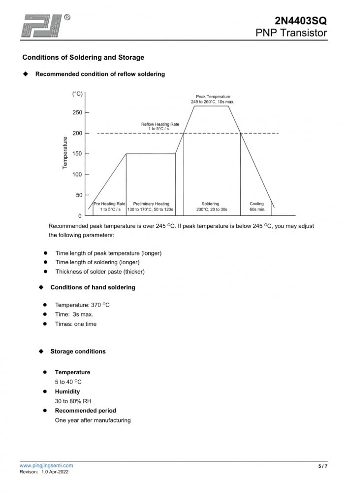 2N4403SQ datasheet page 5
