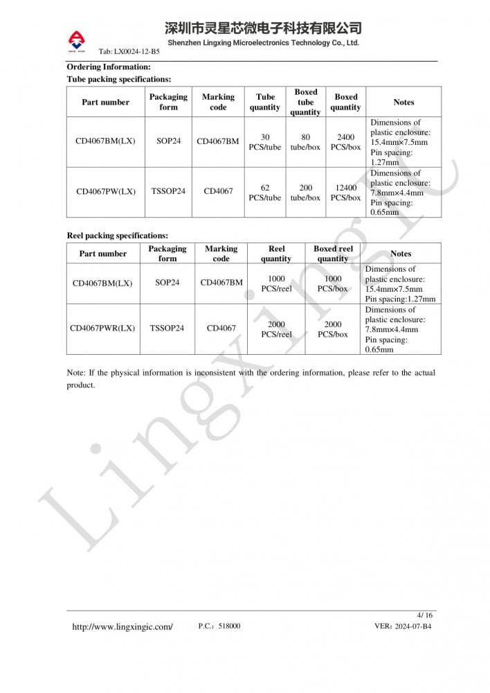 CD4067 datasheet page 4