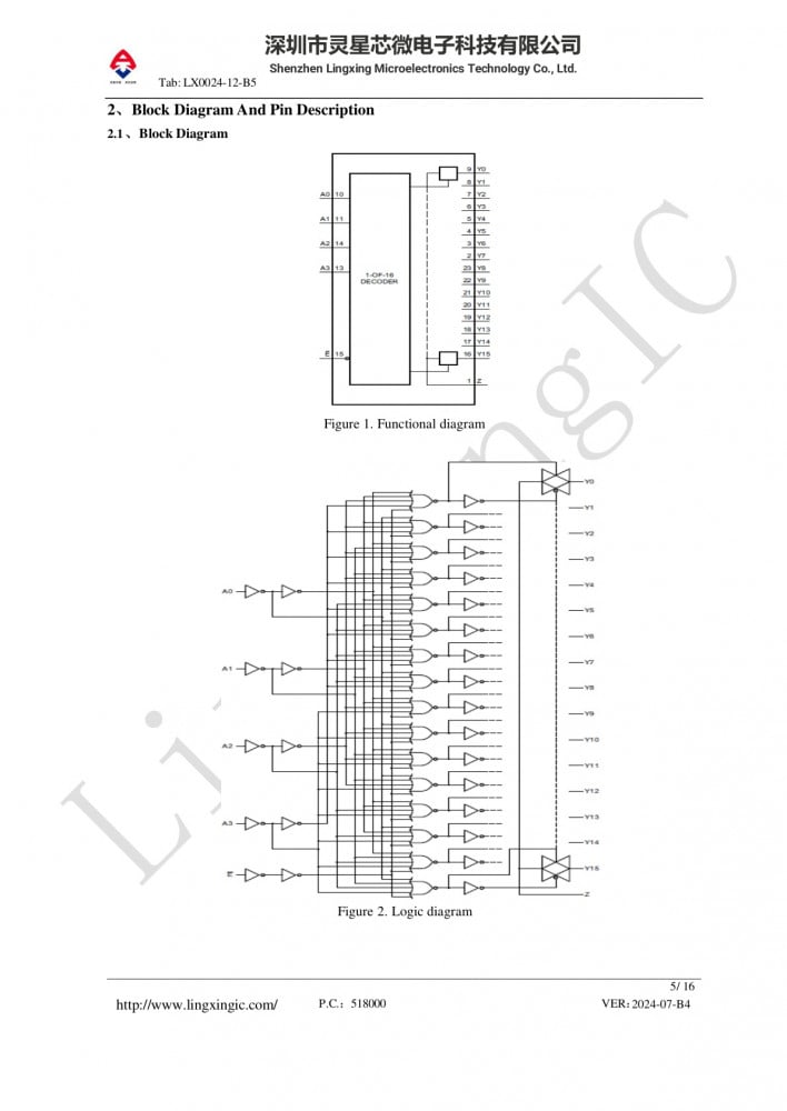 CD4067 datasheet page 5