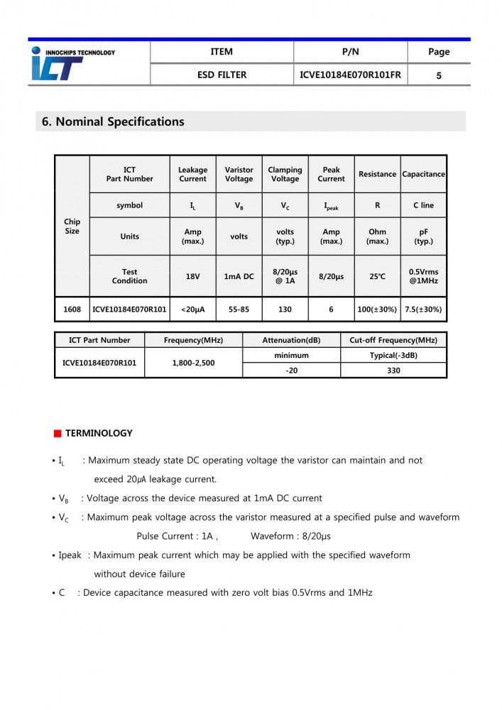 ICVE10184E070R101 datasheet page 5