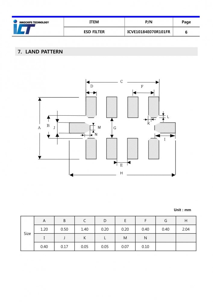 ICVE10184E070R101 datasheet page 6