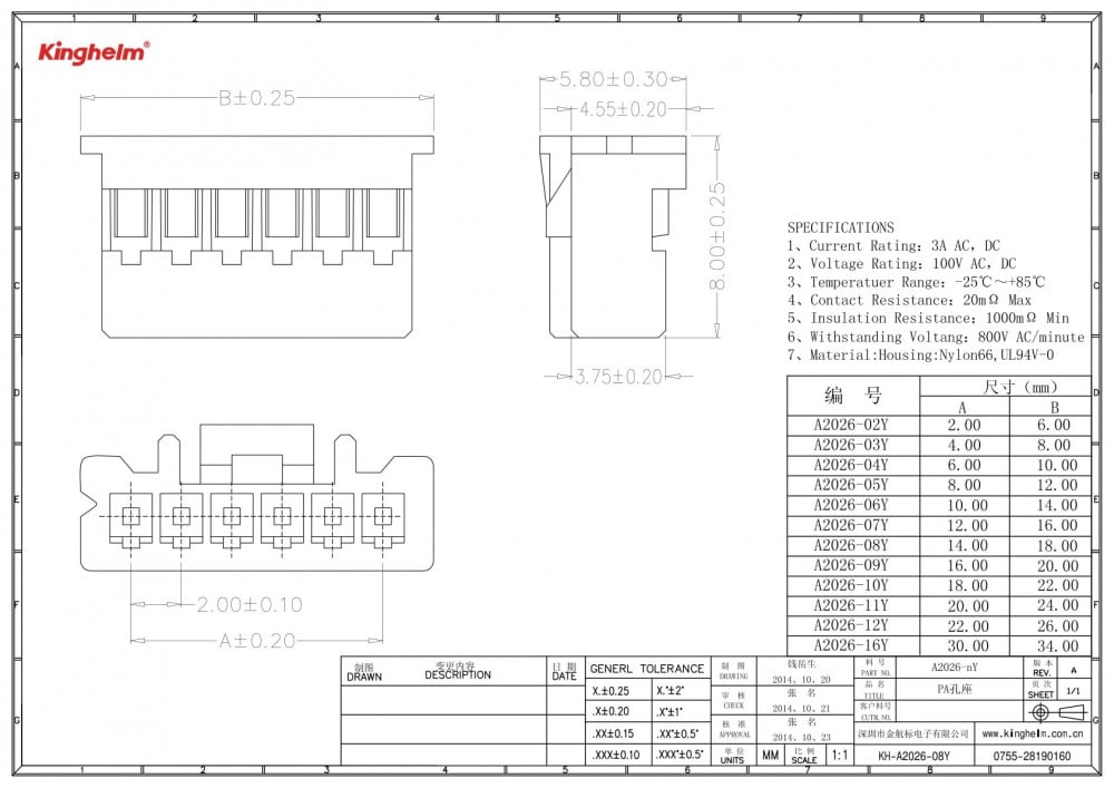 Kinghelm KH-A2026-08Y technical drawing and specification page