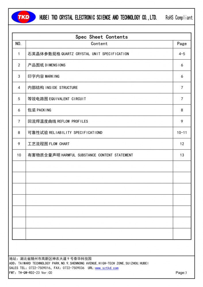 SX32Y038400BA1T specification page 3