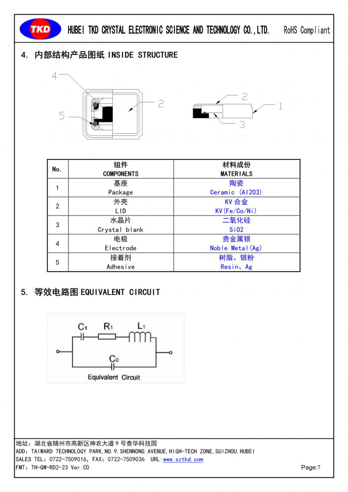 SX32Y038400BA1T specification page 7