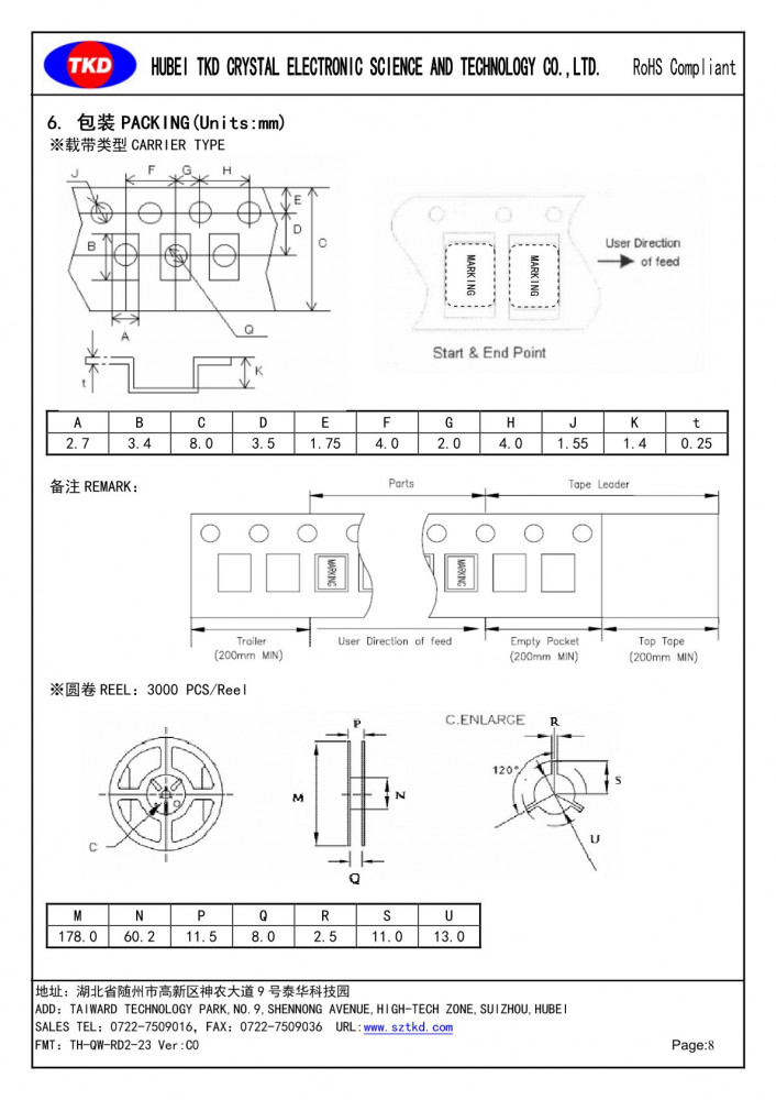 SX32Y038400BA1T specification page 8
