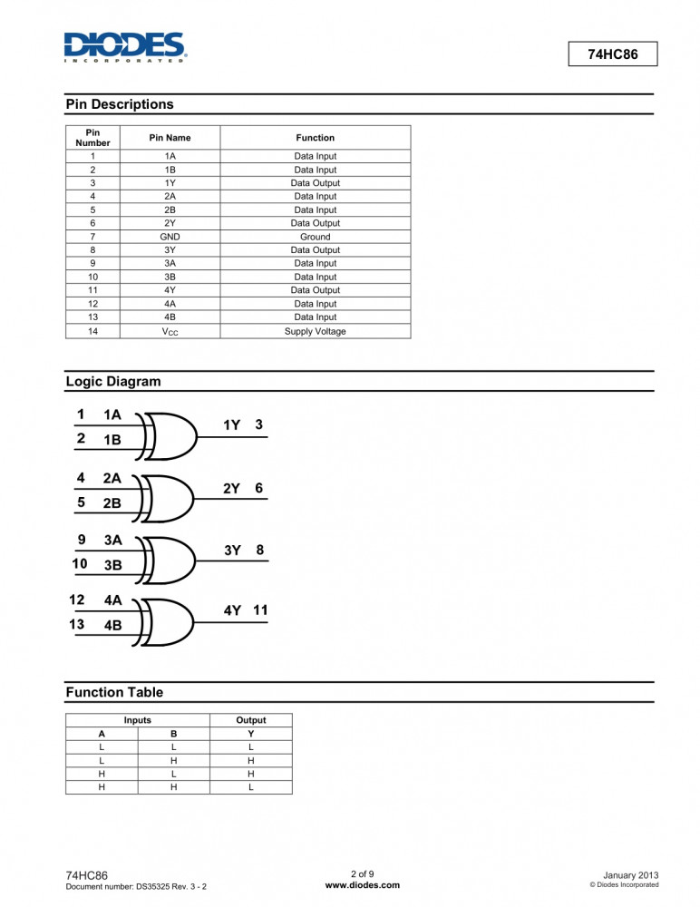 74HC86S14-13 datasheet page 2