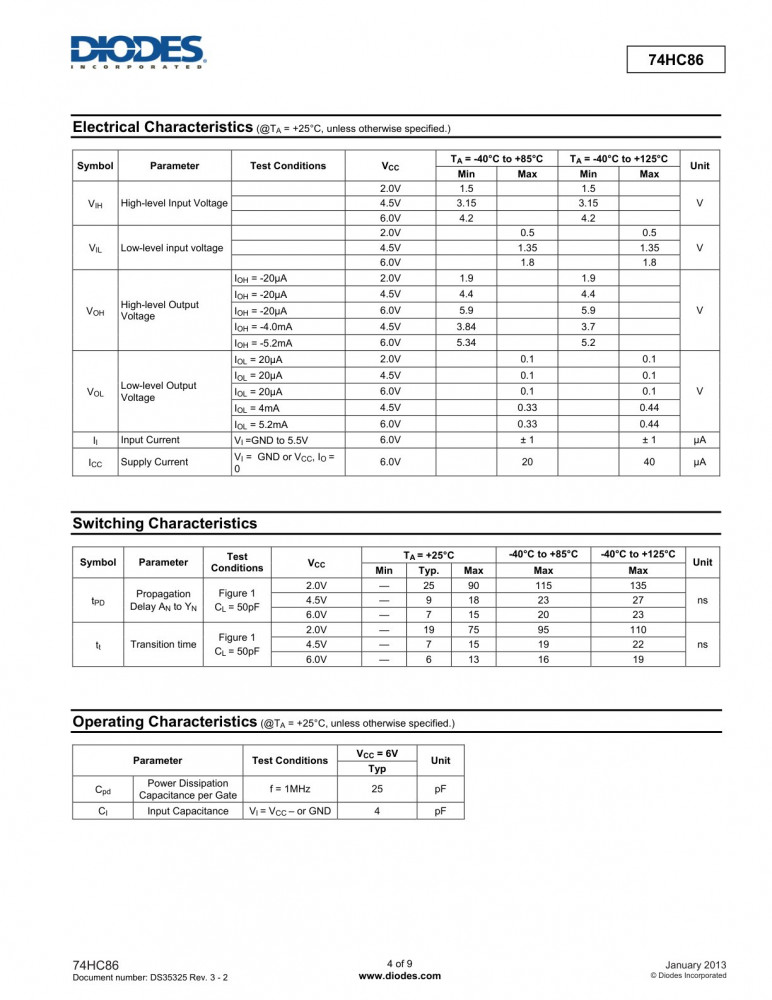 74HC86S14-13 datasheet page 4