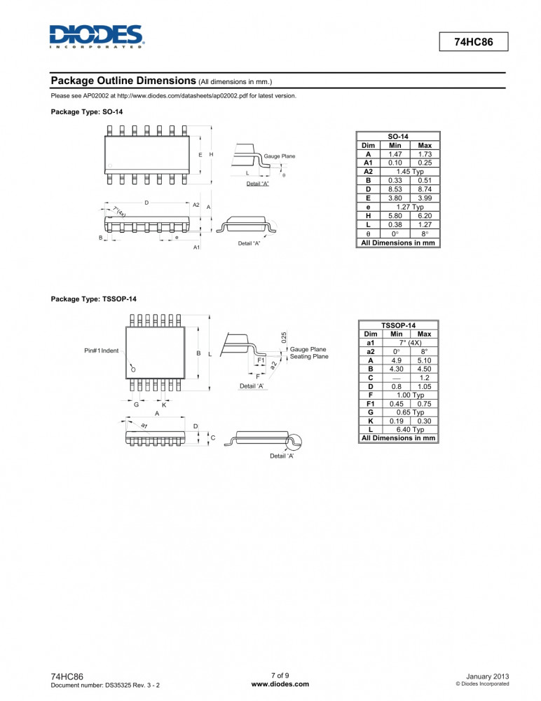 74HC86S14-13 datasheet page 7