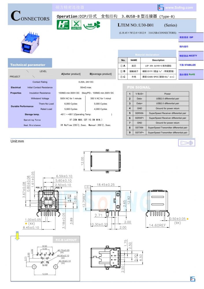 SOFNG U30-B01 technical document page