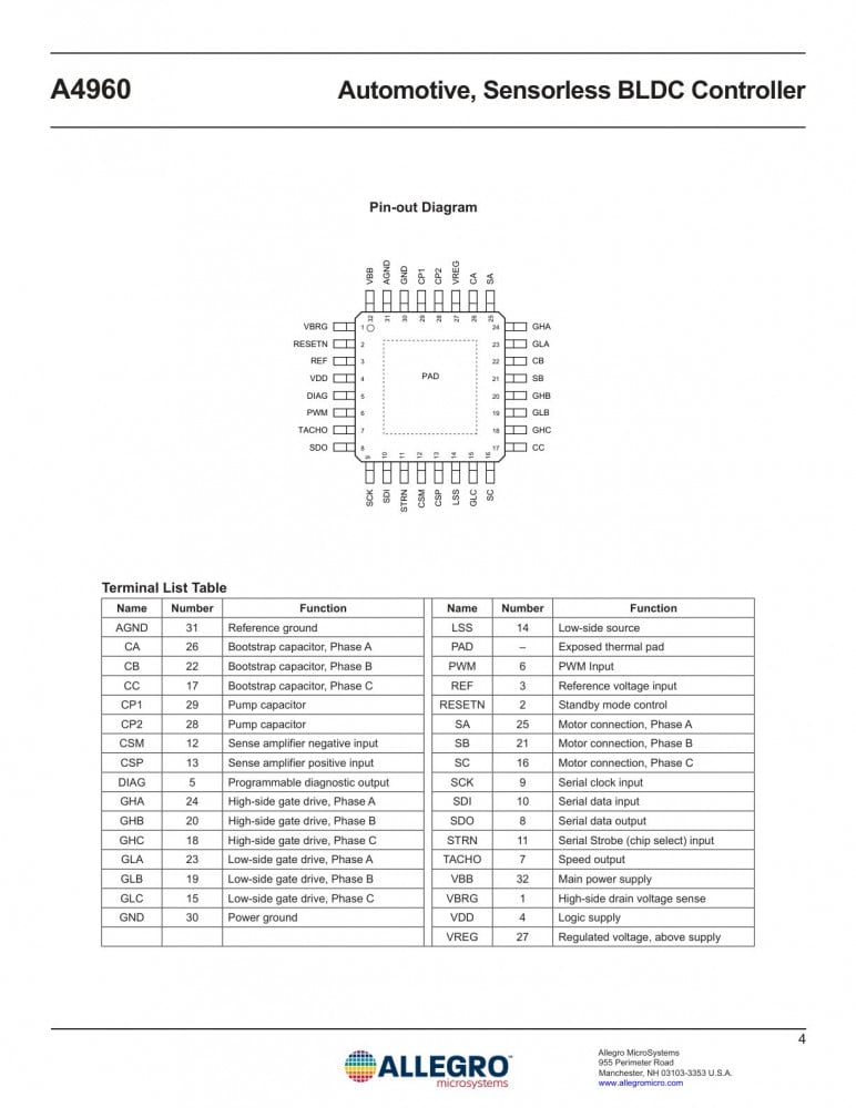 A4960 datasheet page 5