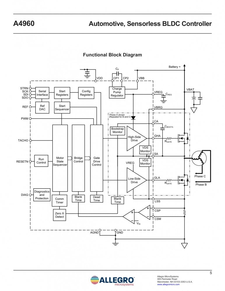 A4960 datasheet page 6