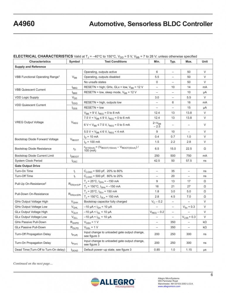 A4960 datasheet page 7
