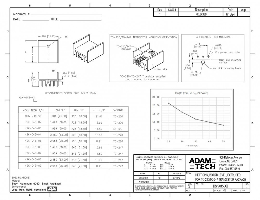 ADAM TECH HSK-045 series heat-sink drawing and dimensional table