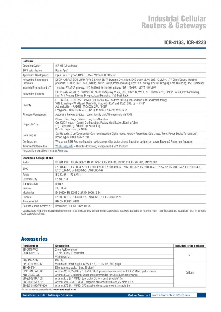 ICR-4133 datasheet page 3