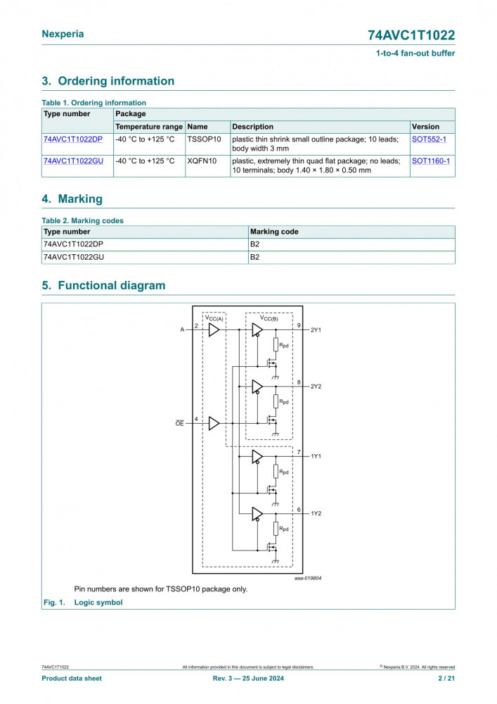 74AVC1T1022GUX datasheet page 2