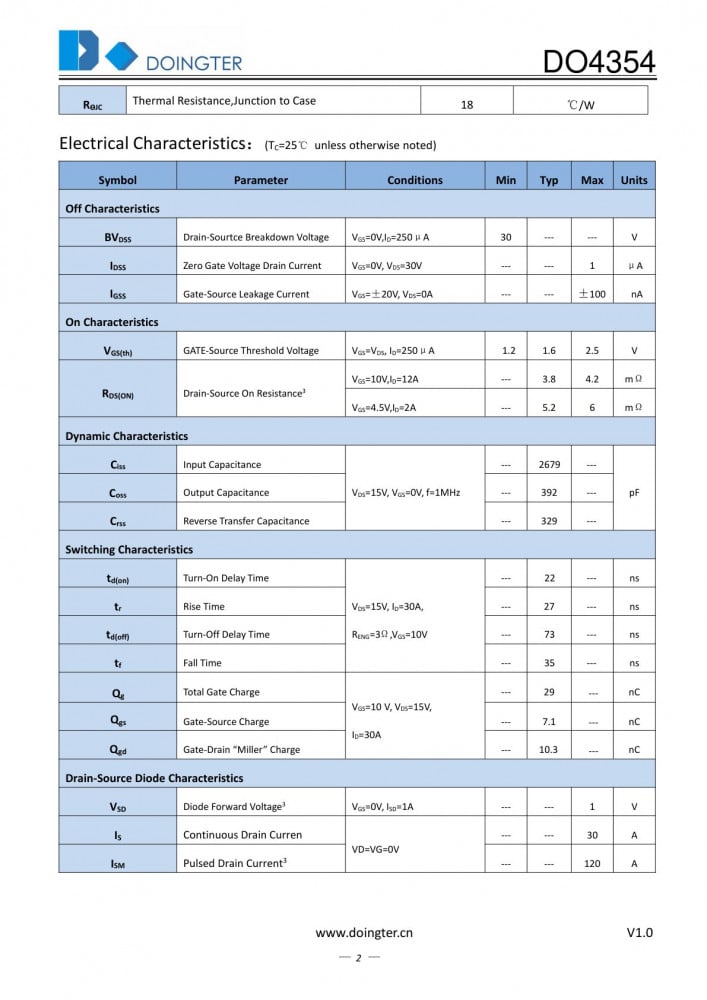 DO4354 datasheet page 2
