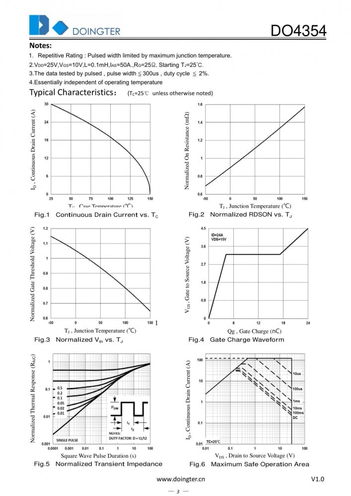 DO4354 datasheet page 3