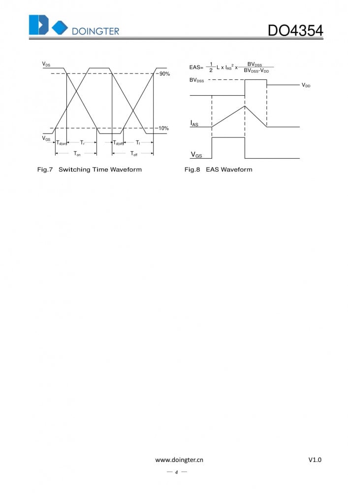 DO4354 datasheet page 4