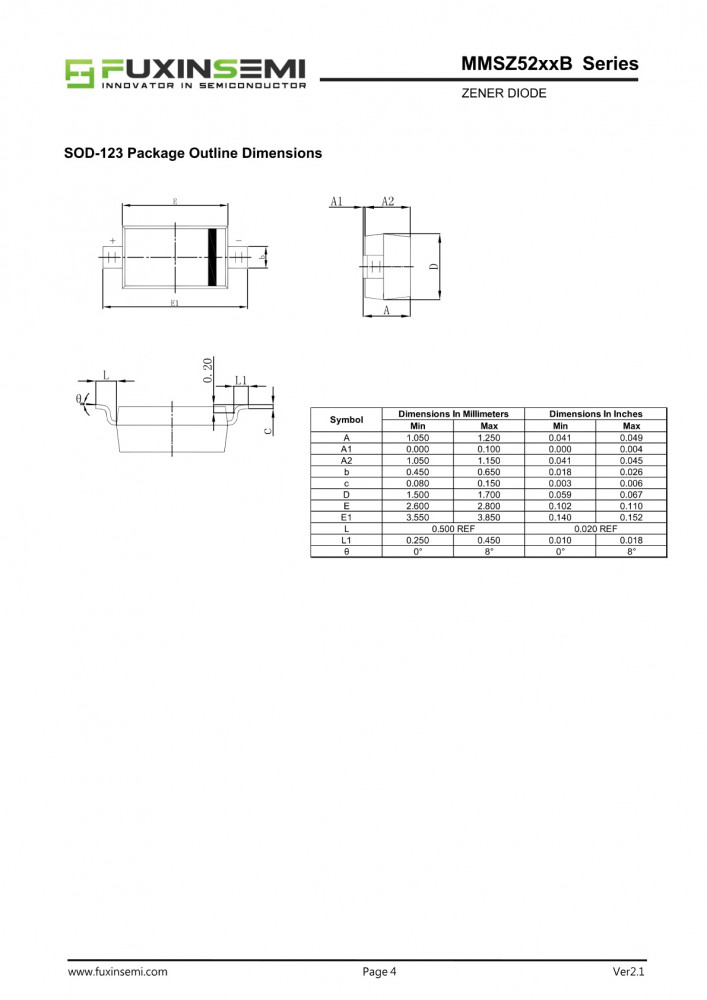 MMSZ5231B datasheet page 4