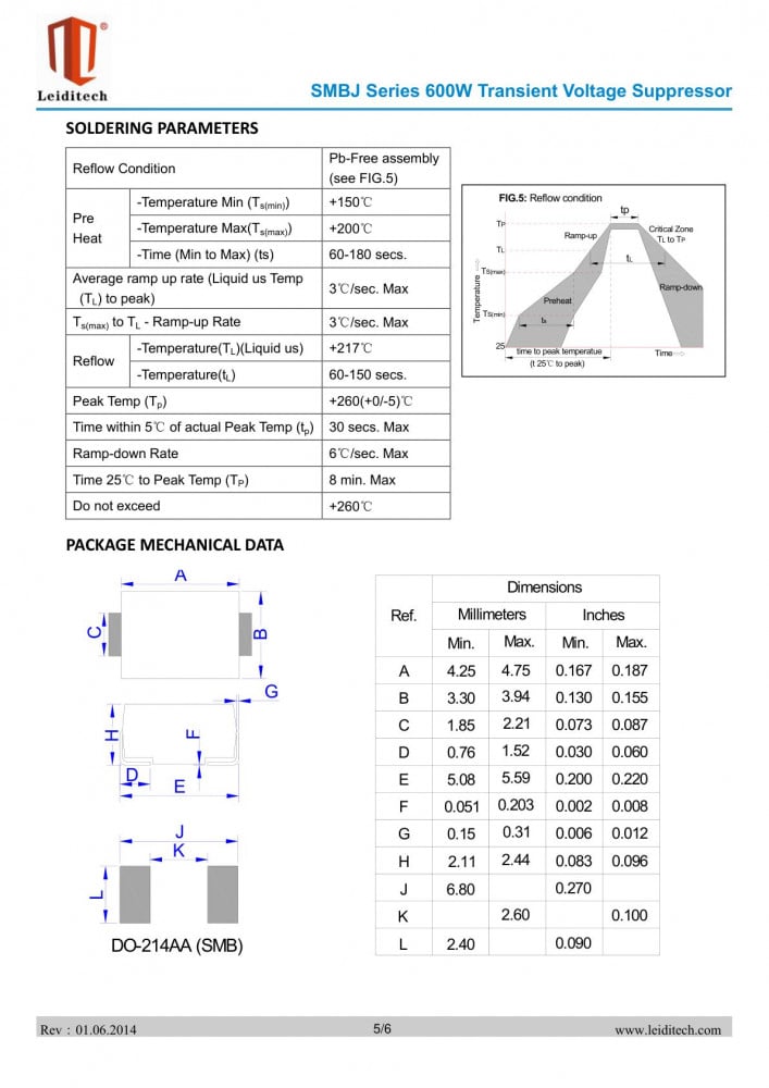 SMBJ TVS datasheet page 5