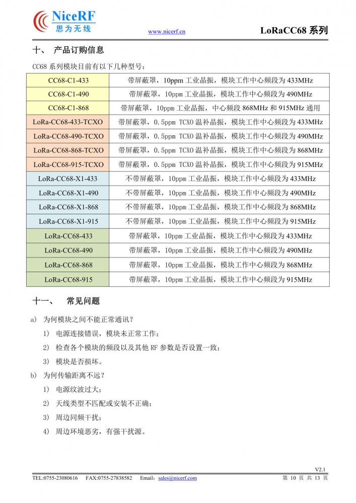 LORA-CC68 datasheet page 10