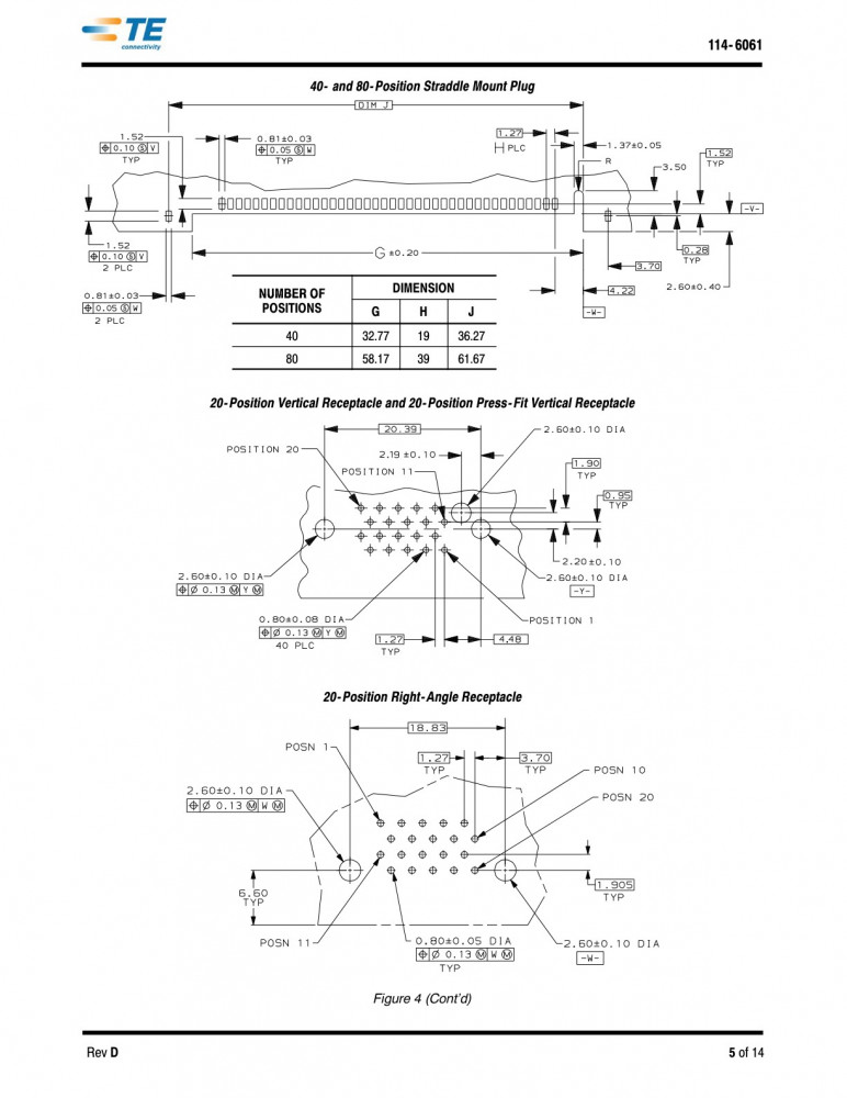 TE Connectivity CHAMP .050 Series I application specification page 5