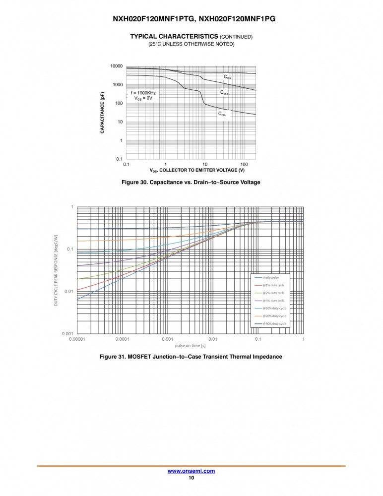 NXH020F120MNF1 datasheet page 10