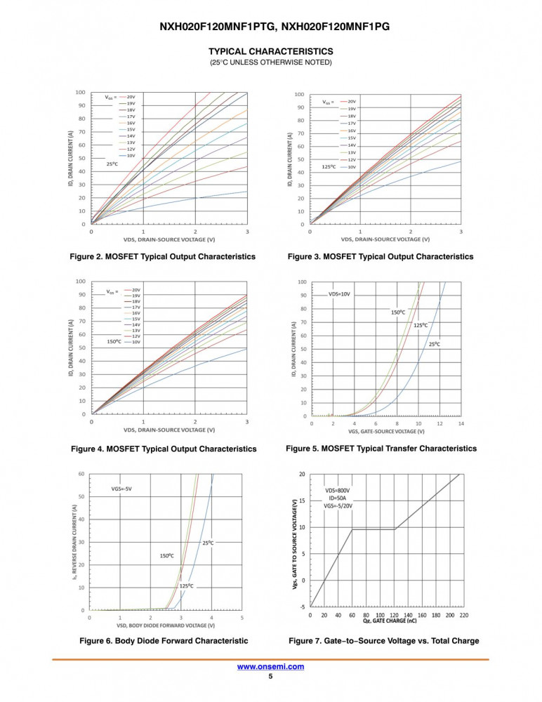NXH020F120MNF1 datasheet page 5