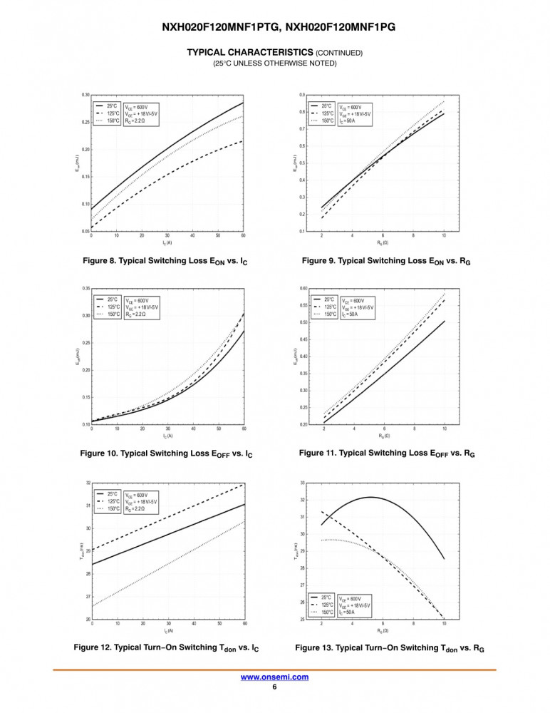NXH020F120MNF1 datasheet page 6