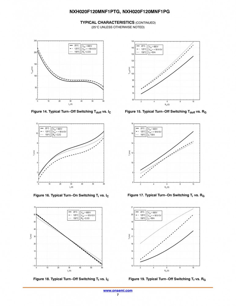 NXH020F120MNF1 datasheet page 7
